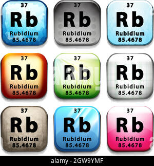 Rb Rubidium Chemical Element Periodic Table. Single vector illustration ...