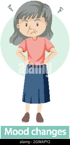 Cartoon character with mood changes symptoms Stock Vector Image & Art ...