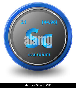 Scandium chemical element. Chemical symbol with atomic number and ...