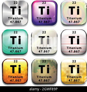Ti Titanium, Periodic Table of the Elements, Shell Structure of ...