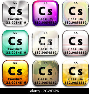 Caesium, Cs, periodic table element with name, symbol, atomic number ...