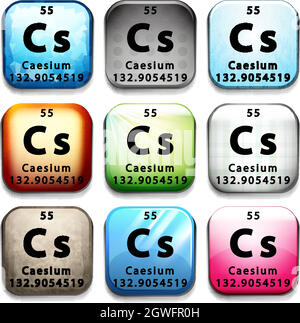 Caesium, Cs, periodic table element with name, symbol, atomic number ...