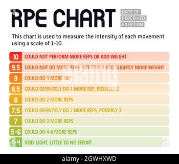 Heart rate cardio on white background icon Stock Vector Image & Art - Alamy