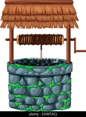 Water well of brick isolated on white background. Top down view on well ...