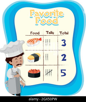 A chart of favorite food Stock Vector Image & Art - Alamy