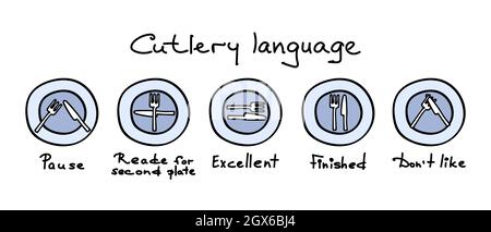 Cutlery language etiquette. Forks and knife on a plate, signs. Vector illustrations Stock Vector ...