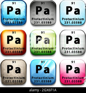 Protactinium, Pa, periodic table element with name, symbol, atomic ...
