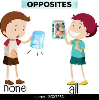 Opposite adjectives words with full and empty illustration Stock Vector ...