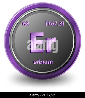 Erbium symbol. Chemical element of the periodic table. Vector stock ...