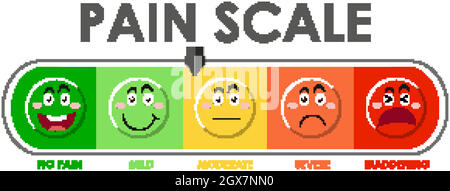 Diagram showing pain scale level with different colors illustration ...