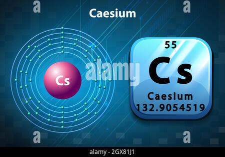 Symbol and electron diagram for Caesium Stock Vector Image & Art - Alamy