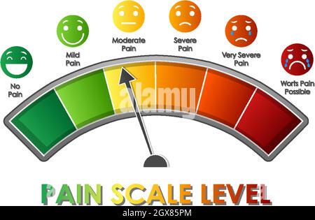 Diagram showing pain scale level with different colors illustration ...