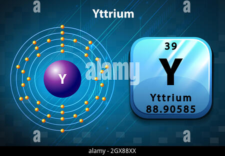 yttrium electron configuration atom Stock Vector Image & Art - Alamy