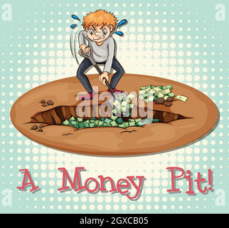 English idiom money pit Stock Vector Image & Art - Alamy
