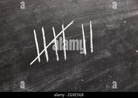 Counting tally marks with chalk, groups of five strikes Stock Photo - Alamy