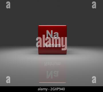 Sodium Na chemical element. Sodium Sign with atomic number. Chemical 11 ...