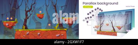 Parallax background game platform cartoon 2d landscape. Dark forest ...