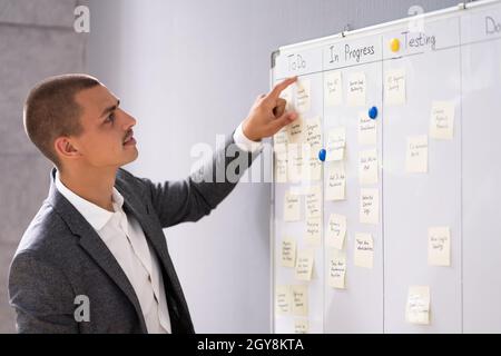 Kanban Business Board On Wall In Office Stock Photo - Alamy