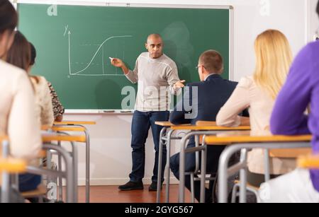 Teacher explaining new theme to adult students Stock Photo - Alamy