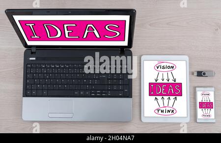 Ideas concept shown on different information technology devices Stock ...