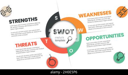SWOT analysis color template text Strengths weaknesses Opportunities ...
