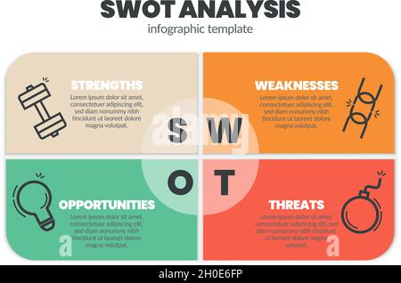 SWOT analysis color template text Strengths weaknesses Opportunities ...
