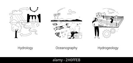 Applied geoscience abstract concept vector illustration set. Hydrology ...