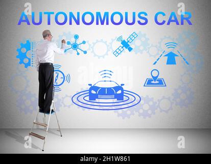Man drawing an autonomous car concept Stock Photo - Alamy
