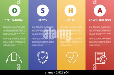 osha occupational safety health administration concept template for ...