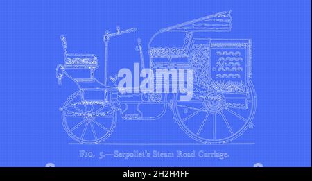 design of Leon Serpollet's Steam Road Carriage from the book ' Motor ...