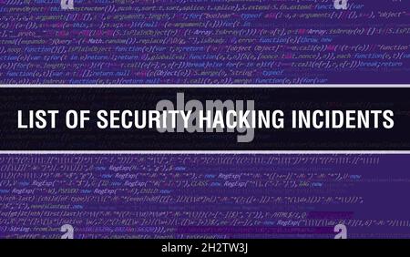 3D illustration of Security Hacking script on laptop's screen with an ...