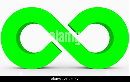 Infinity symbol 3d green isolated orthogonal with shadow on white ...