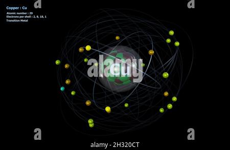 Copper Chemical 29 element of periodic table. Molecule And ...