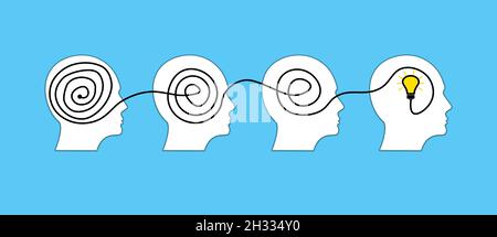Simplifying ideas and complexity In Human Brain Concept. Tangled Line ...