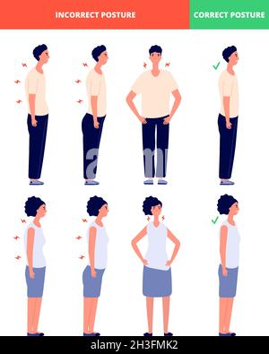 Proper Standing Posture What Is A Correct Standing Posture Anurag