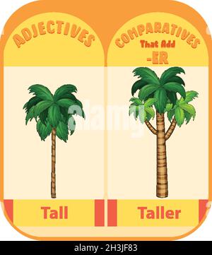 Comparative Adjectives for word tall illustration Stock Vector Image ...