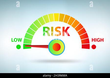 Risk meter in risk management concept Stock Photo - Alamy