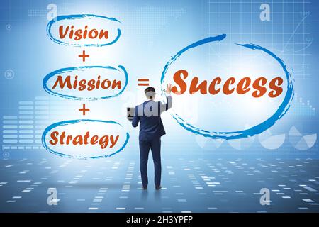 Equation of success with with the businessman Stock Photo - Alamy