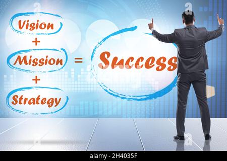 Equation of success with with the businessman Stock Photo - Alamy