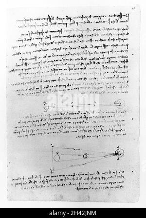 Leonardo da Vinci's notes. Notebook of Leonardo da Vinci. early 16th ...