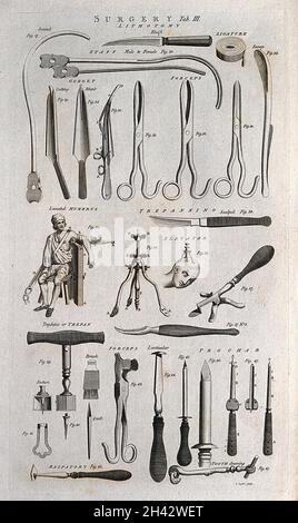 Surgical instruments, including lithotomy forceps and Mr. Brockedon's ...