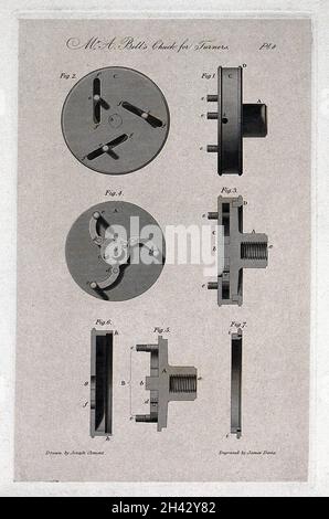 Engineering: a centring chuck mechanism for a lathe, elevations, cross ...