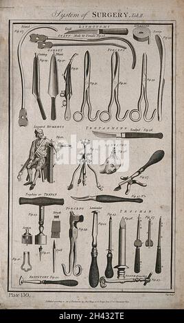Surgical instruments, including lithotomy forceps and Mr. Brockedon's ...