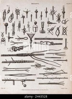 Ship-building: ropes, blocks, and rigging. Engraving Stock Photo - Alamy