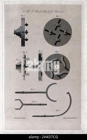 Engineering: a centring chuck mechanism for a lathe: elevations, cross ...