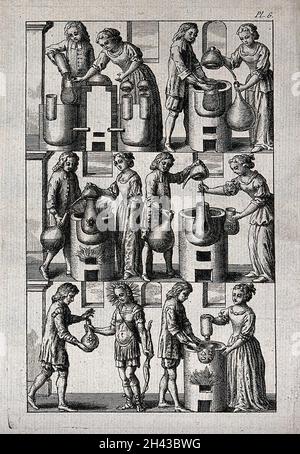 Alchemical Symbols Purification Stock Photo - Alamy