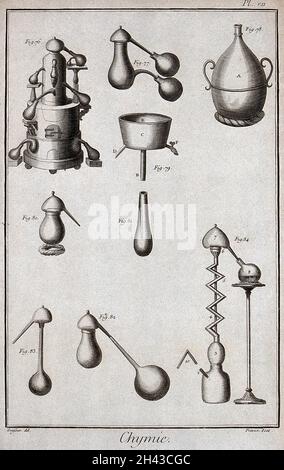 Distillation, Alembic, 18th Century Stock Photo - Alamy