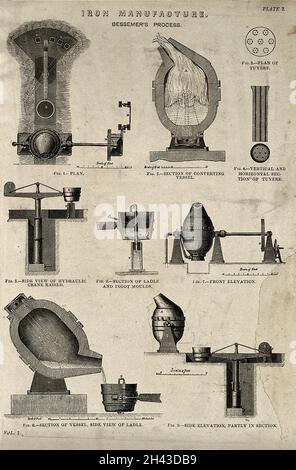 Steel manufacture by the Bessemer process in operation in Sheffield ...