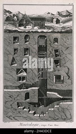 A mine: cross-sections of the galleries and miners are digging. Etching ...