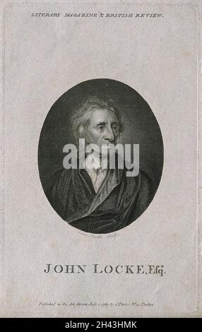 Portrait of John Locke by John Smith after Sir Godfrey Kneller, 1721 ...